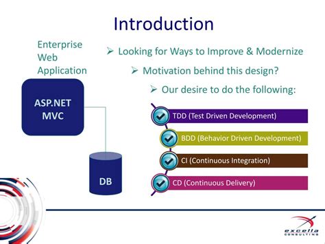 Ppt Data Access Layer Powerpoint Presentation Free Download Id2959160