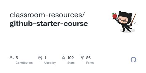 Github Classroom Resourcesgithub Starter Course