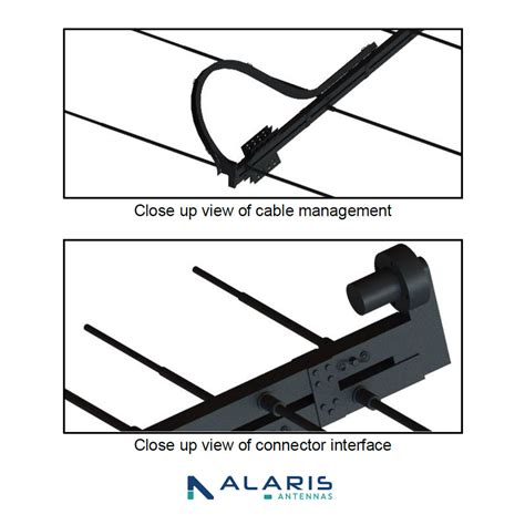 Lpda A0101 Very High Power Lpda Alaris Antennas