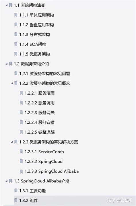 面面俱到！阿里巴巴内部最新发布springcloud alibaba全彩版 知乎