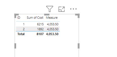 Powerbi Power Bi Measure For Average Of Distinct Values Stack Overflow