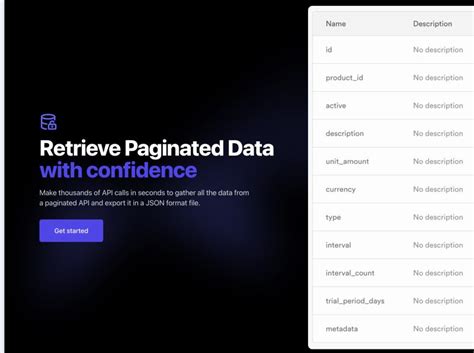 luca oropallo on linkedin do you ever need to access a paginated api