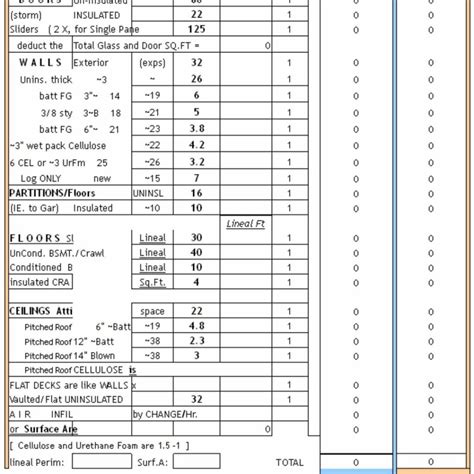 Heat Load Calculation Spreadsheet Printable Spreadshee Heating And Cooling Load Calculation