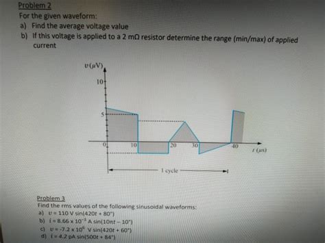 solved problem 2 for the given waveform a find the average