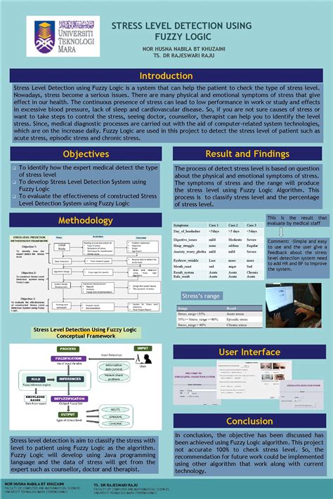 Stress Level Detection Using Fuzzy Logic Nor Husna