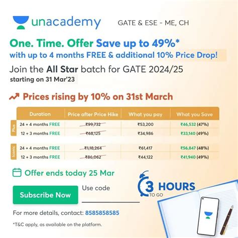 Dear Learners One Unacademy Gate And Ese