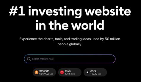 10 Best MetaTrader 4 Alternatives Trading Heroes