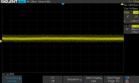 How Can I Estimate The Minimum Current Measurement Of A Current Probe Using An Oscilloscope