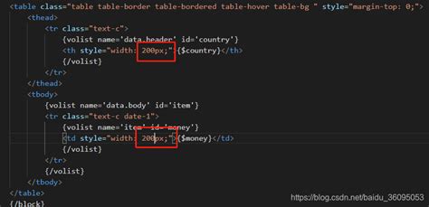 解决bootstrap中table栏宽度限制问题bootstrap Table宽度 Csdn博客
