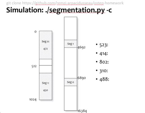 memory 1 2 3 4 and 5 flashcards quizlet