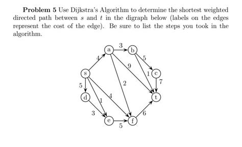 Solved Problem 5 Use Dijkstra S Algorithm To Determine The Chegg Com