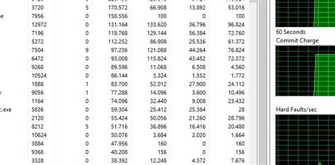 Optimal Memory Needed For Windows 10 A Complete Guide Wingeek