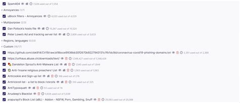 phishing domain · issue 198 · dandelionsprout adfilt · github