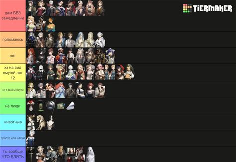 Reverse1999 Chars Up To 14 Tier List Community Rankings Tiermaker