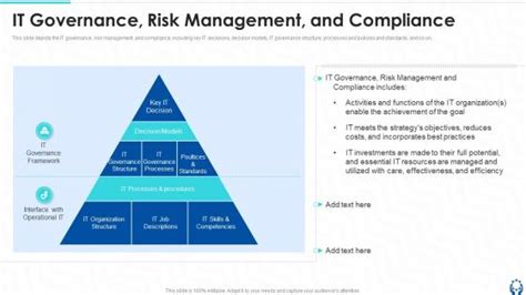 Risk Management Powerpoint Presentation Templates