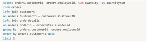 Sql The Language Of Databases — Data Budd