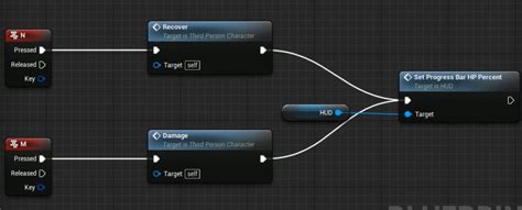 ue4 umg ue4 umg csdn博客