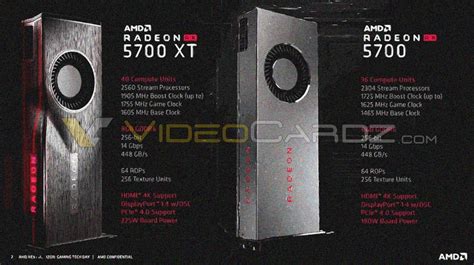Amd Radeon Rx 5700 Final Specs Leak Two Models 2560 And 2304 Sps