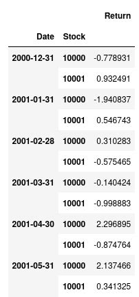 Efficient Merging Of Python Pandas Multiindex Dataframes Stack Overflow