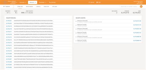 Validator Node Elysium Documentation