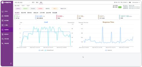 使用性能测试 Metersphere 文档