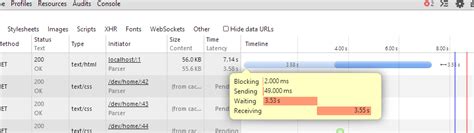 Php New Wordpress Install With Very Long Response Waiting Time