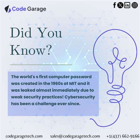 codegaragetech cybersecurity techhistory dataprotection itsecurity