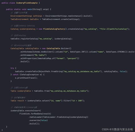 iceberg集成flink flink与iceberg集成 csdn博客