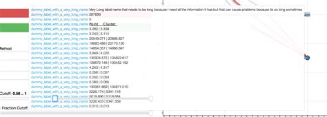 Hovertool Display Pops Under Shaded Portion Of Slider · Issue 7991