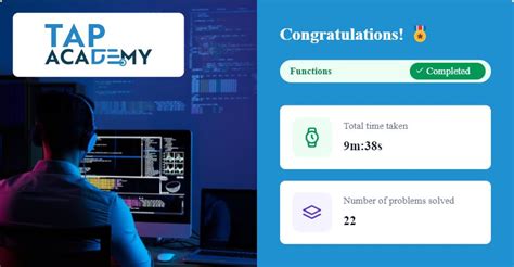 Sandeep V On Linkedin Fullstack Javafullstack Tapacademy