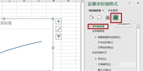 Excel折线图怎么自定义x轴和y轴？按照这11个步骤操作就明白了！