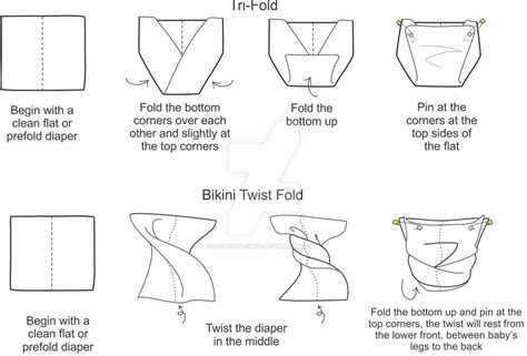 Cloth Diaper Folds By Digipixmachine On Deviantart
