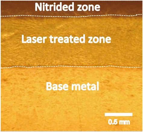 Cross Section Micrograph Of The Different Zones Formed On Laser Treated