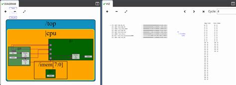 Github Syedhasan Risc V