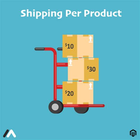 Magento Shipping Per Product