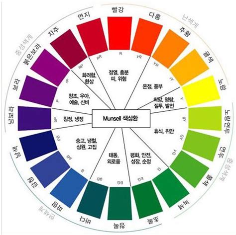 색 기초 이론 네이버 블로그