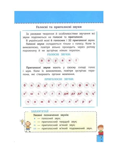 Книга Наочний довідник 1 4 класи Українська мовавидання 2023 купити в інтернет магазині Кідс