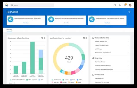 10 Rekomendasi Scheduling Software Terbaik Untuk Bisnis 2025