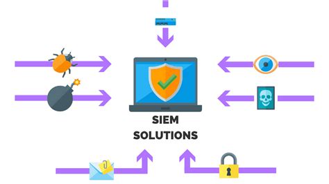 understanding linux capabilities granular access control beyond root