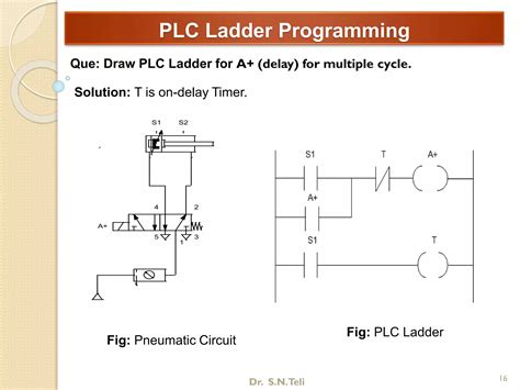Plc Ladder Programming Mechatronics Pdf