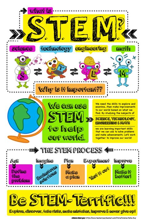 What Is Stem Really Science Demo Guy