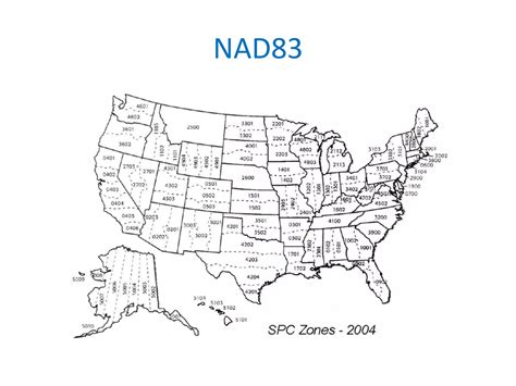 Basic Coordinate System Pptx