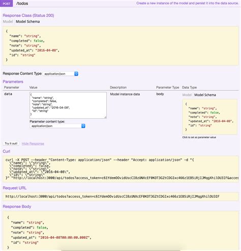 Build A Restful Api Using Loopback By Algotech Solutions The Engineering Publication Medium