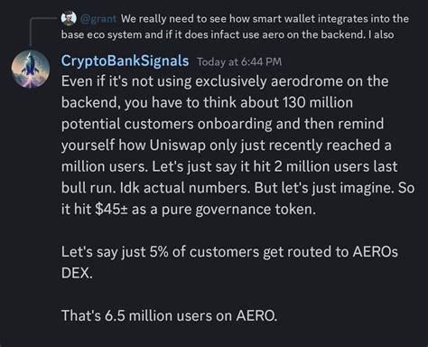 AERO price prediction : r/AerodromeFinance
