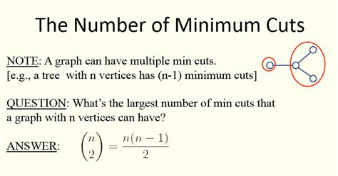 Counting Minimum Cuts Algorithm ~ Your Education