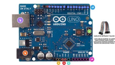 Partes Importantes De Arduino Genially Partes Importantes De Arduino Genially