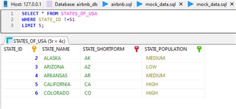 How To Use Mariadb Not Equal Operator