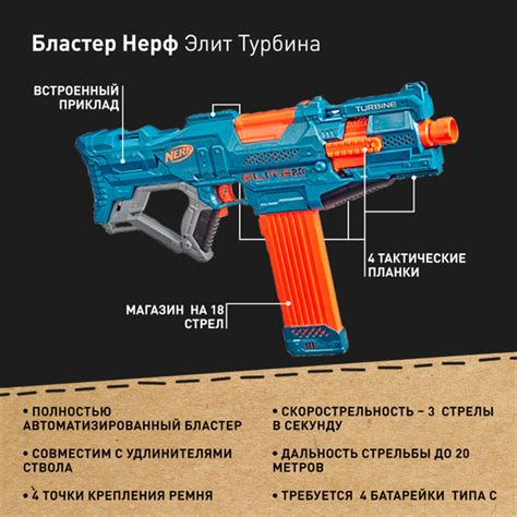 Бластер Нерф Элит 2.0 Турбина, Nerf Elite 2.0 Turbine CS-18, детский ...