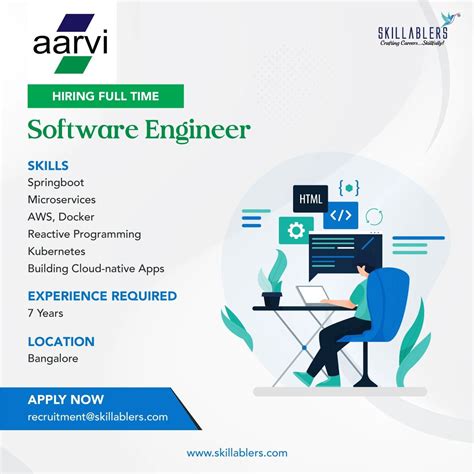 Parvez Alam On Linkedin Hiring Fulltime Softwareengineer Software