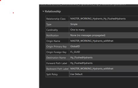 re field maps error unable to submit 1 or more a esri community